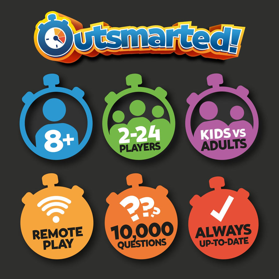 Outsmarted – OUTSMARTED